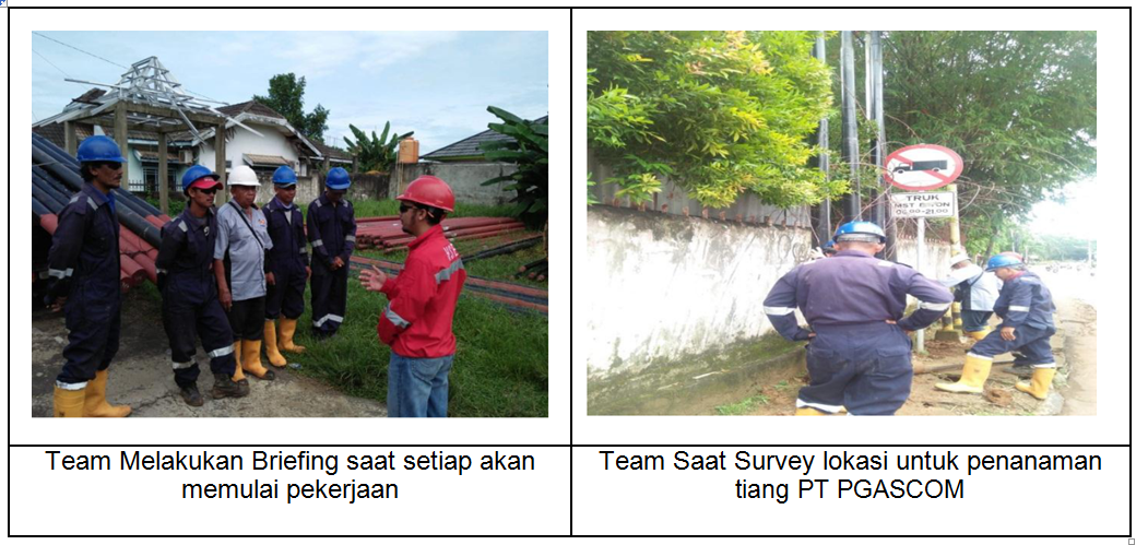 PERUSAHAAN YANG BEKERJASAMA DENGAN PT BESRA UTAMA SINARAN – BESRA